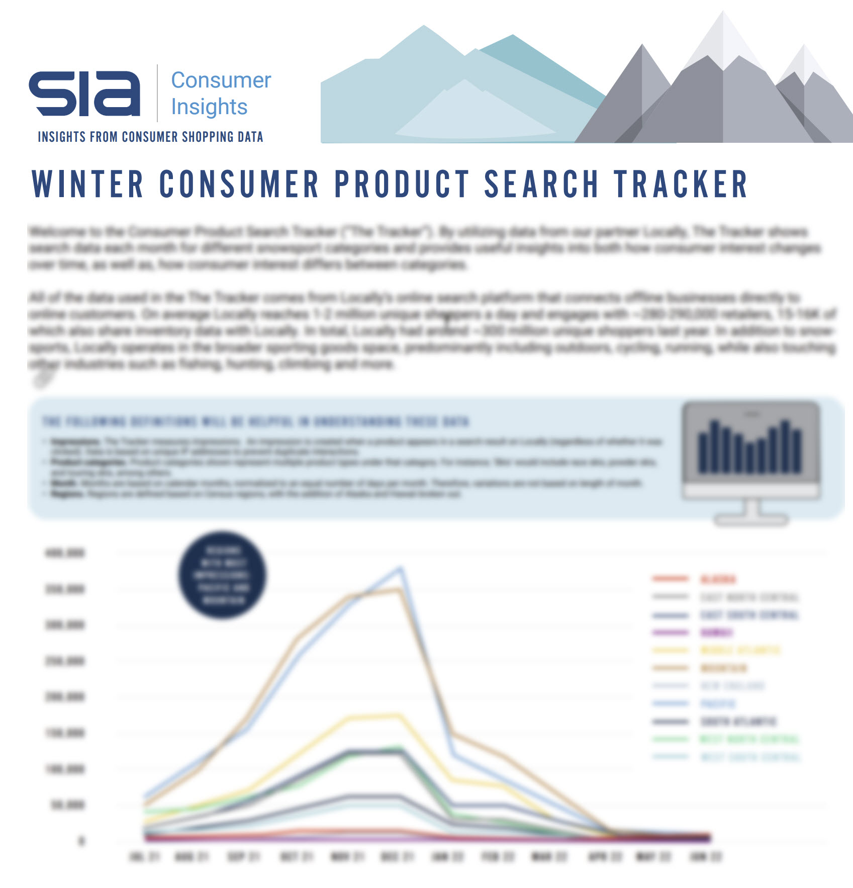 Winter Consumer Product Search Tracker -Looking Specifically from June ...
